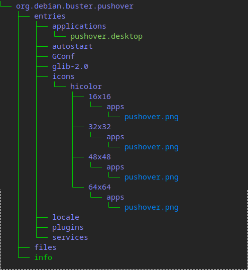 uos打deb包步骤_deb包 uos-CSDN博客