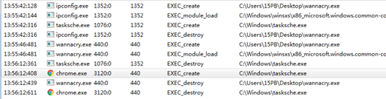 Wannacry病毒分析_tasksche.exe-CSDN博客