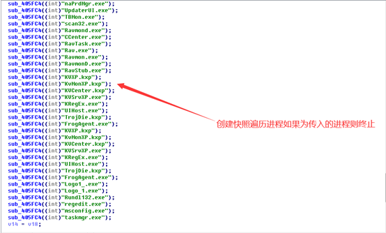熊猫烧香病毒分析_datouyu0824的博客-CSDN博客