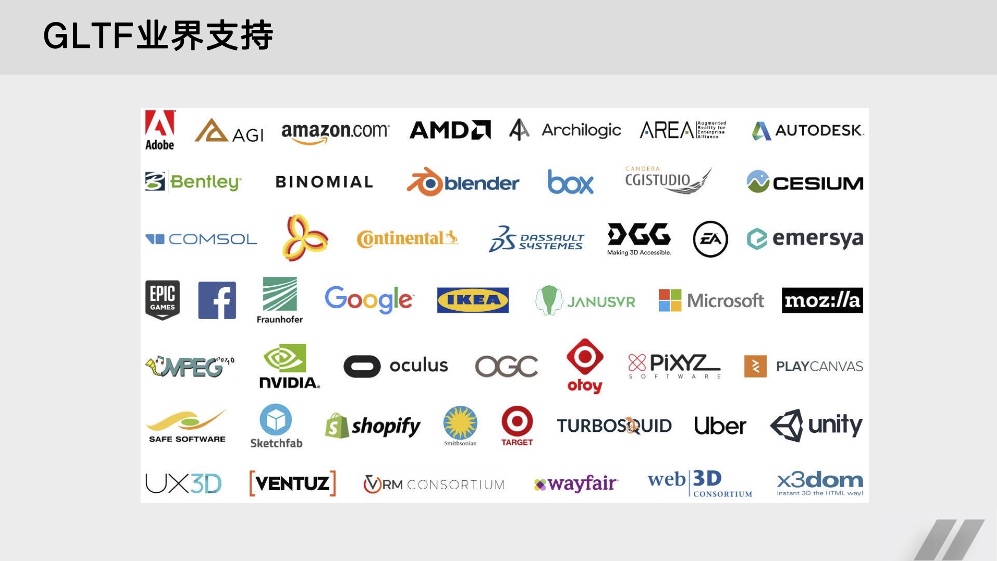 关于GLTF格式的综述、结构与TS解析_gltf数据结构-CSDN博客