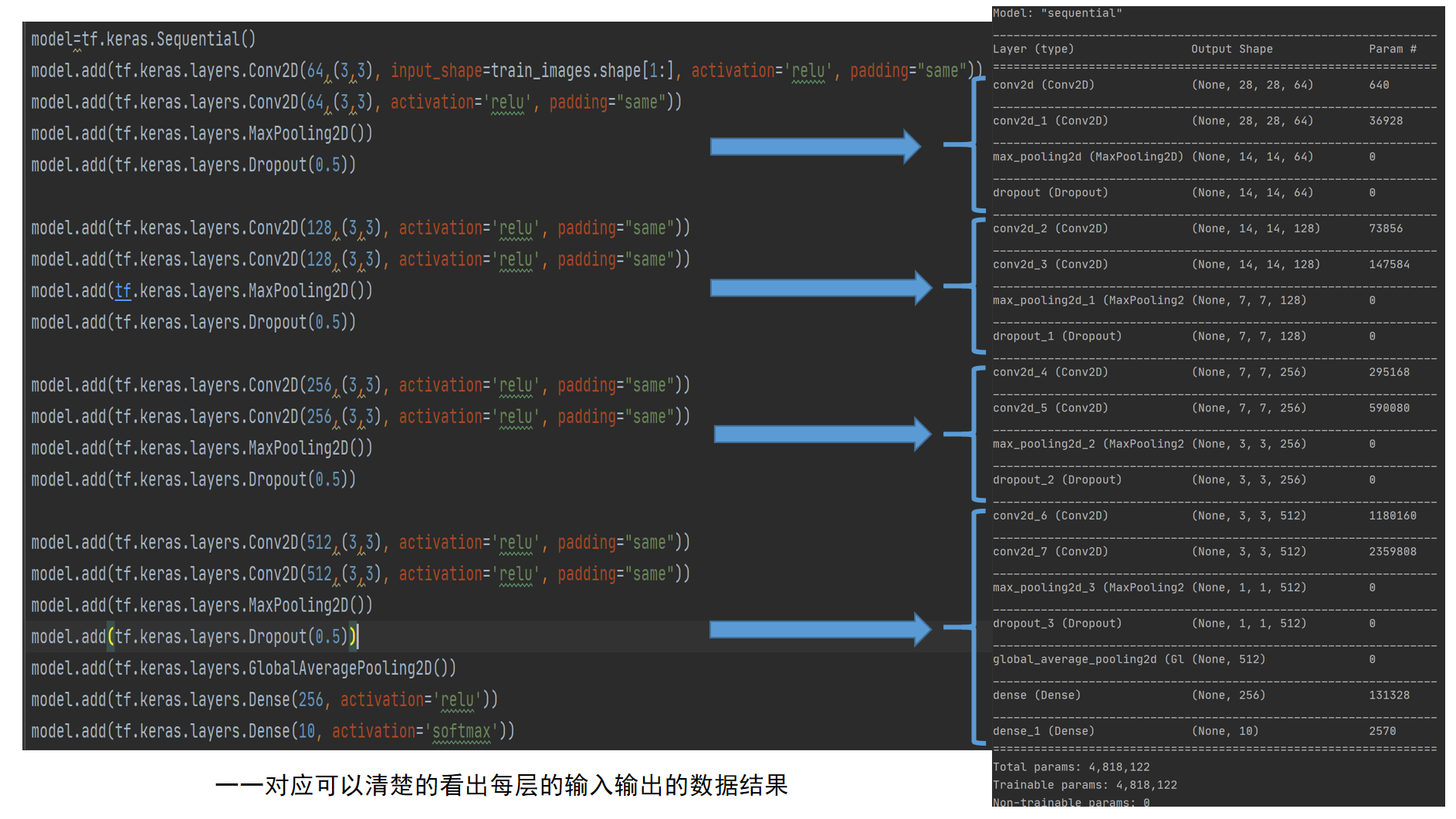 TensorFlow入门（2）tf.data模块及卷积神经网络CNN基础_tensorflow2 tf.data-CSDN博客
