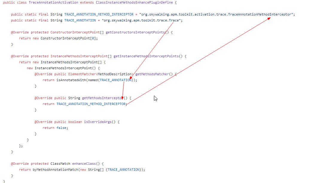 SkyWalking使用教程二：自定义监控指定方法trace等高级特性_skywalking自定义traceid_菠萝科技的博客-CSDN博客