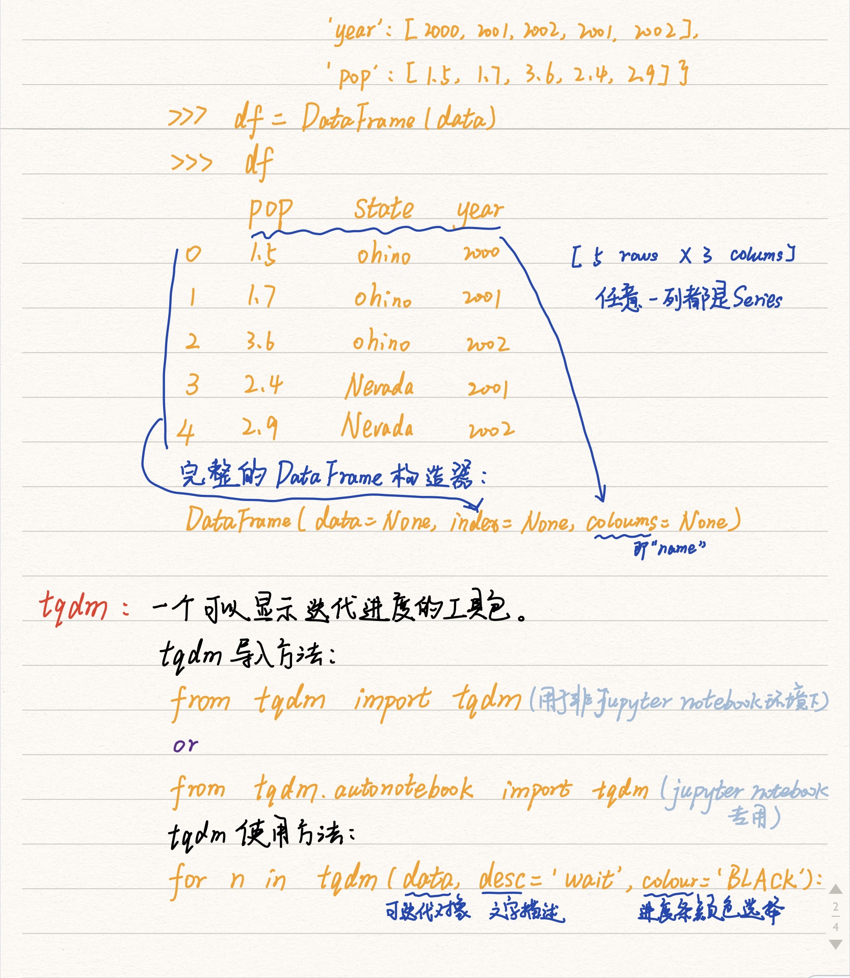 pytorch学习记录｜工具包pandas、tqdm，方法zip的介绍及使用_tqdm与zip的用法-CSDN博客
