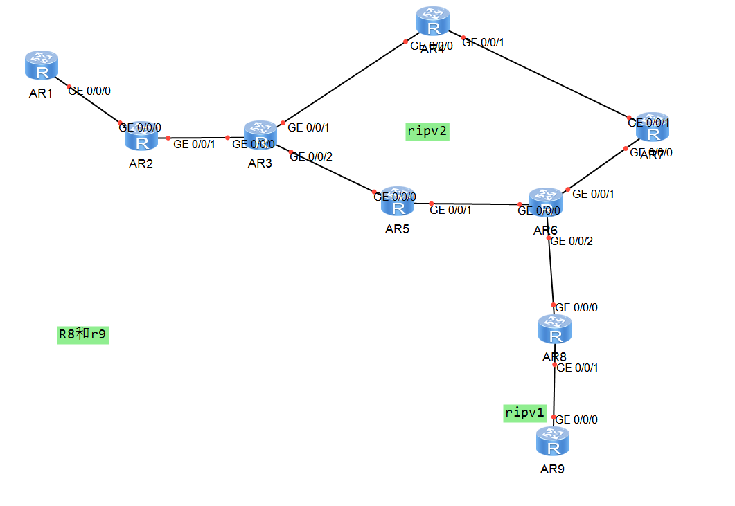 Huawei simulator ENSP download and installation - Programmer Sought