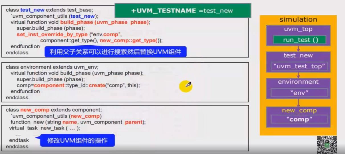 UVM_2_uvm中使用program-CSDN博客