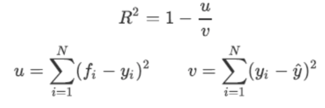 随机森林里oob_score以及用oob判断特征重要性的理解 – 源码巴士