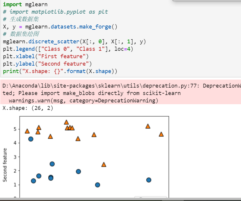 name “mglearn“ is not define解决方法——国内镜像安装mglearn_name 'mglearn' is not defined-CSDN博客