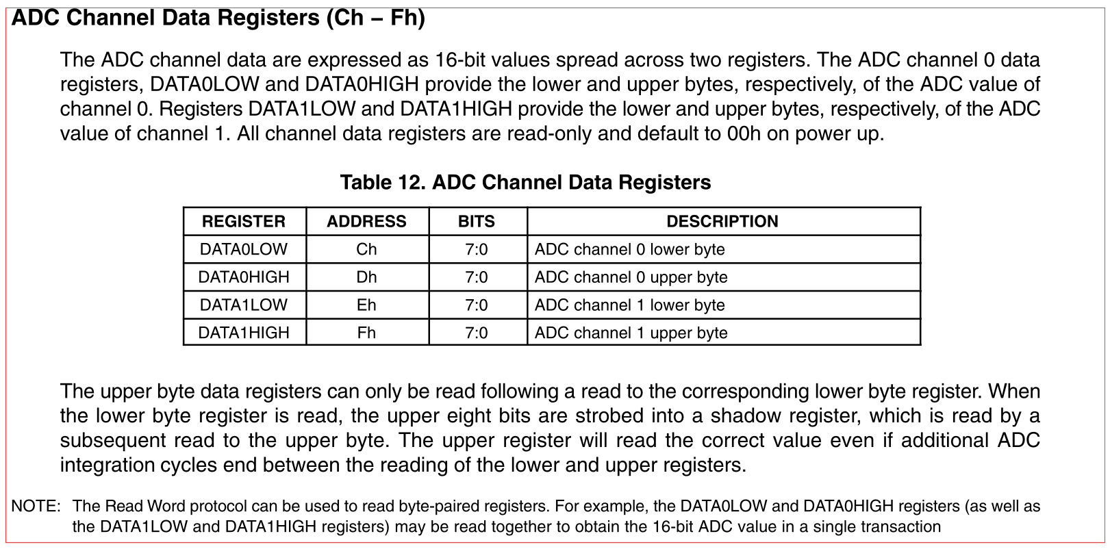 TSL2561 GY2561 模块 MSP430 单片机 程序 STM32 程序 光强传感器 MSP430F5529-CSDN博客