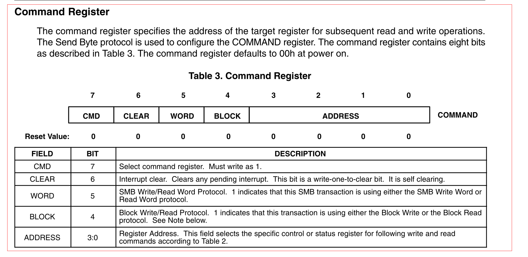 TSL2561 GY2561 模块 MSP430 单片机 程序 STM32 程序 光强传感器 MSP430F5529-CSDN博客