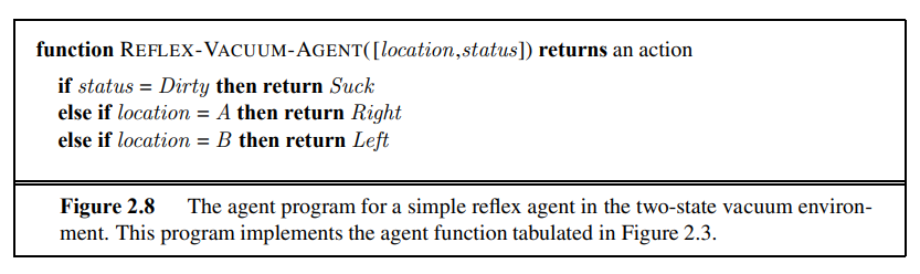 Agent的结构_agent架构-CSDN博客