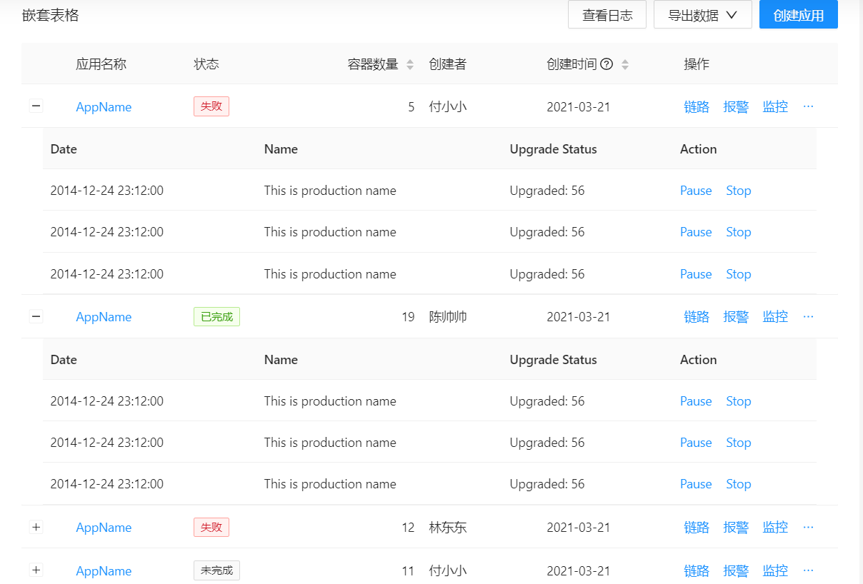 Antd Design table嵌套表格踩坑日志_ant-design pro-table 多级表格嵌套-CSDN博客