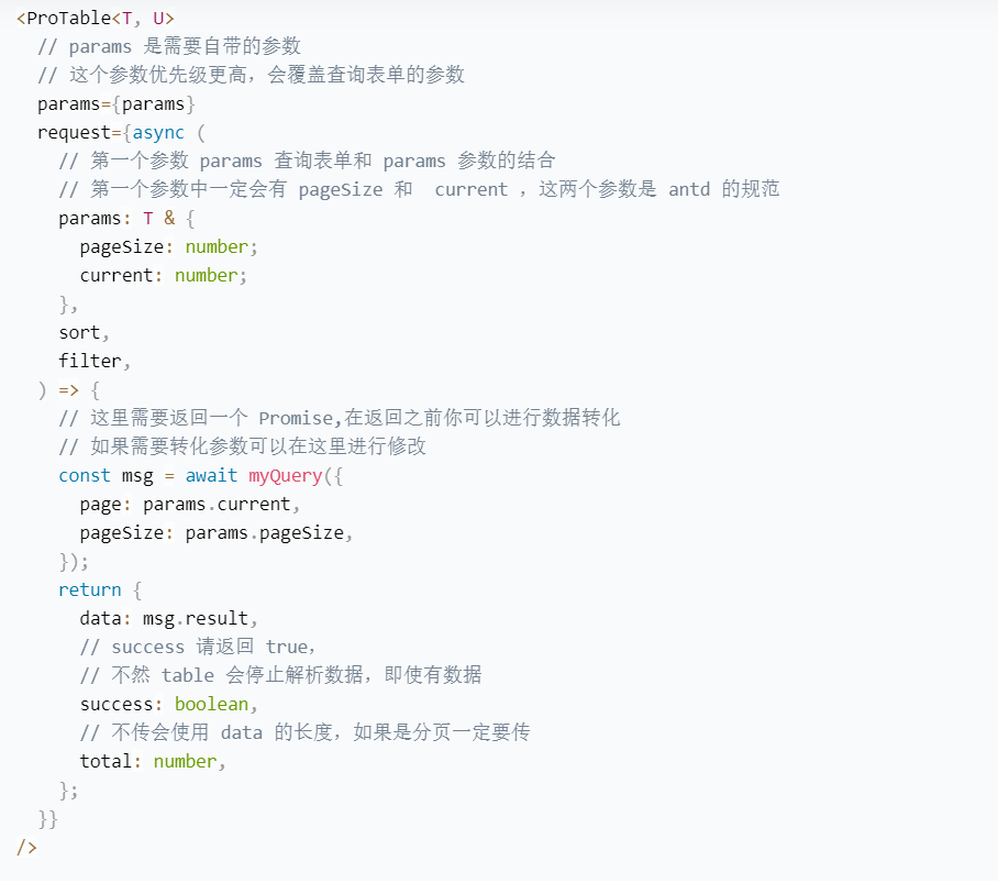 Antd Design table嵌套表格踩坑日志_ant-design pro-table 多级表格嵌套-CSDN博客