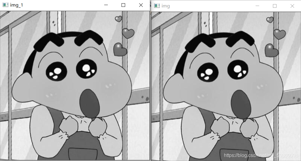 Opencv Python 彩色图像转灰度图cv2 Rgb转灰度 Csdn博客