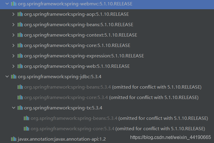 解决:nested Exception Is Org Springframework Beans Factory