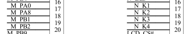 【STM32】Key的初始化基础以及基本使用方法(CT117E电路)_key1的初始化-CSDN博客