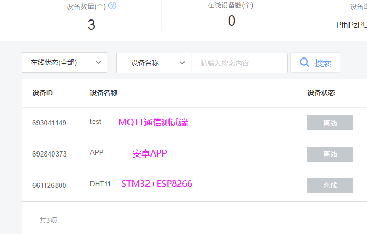 【开源】APP+STM32+ESP8266+MQTT协议上云OneNET_esp32+上云+app-CSDN博客