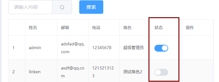 六、用户列表 Csdn博客 