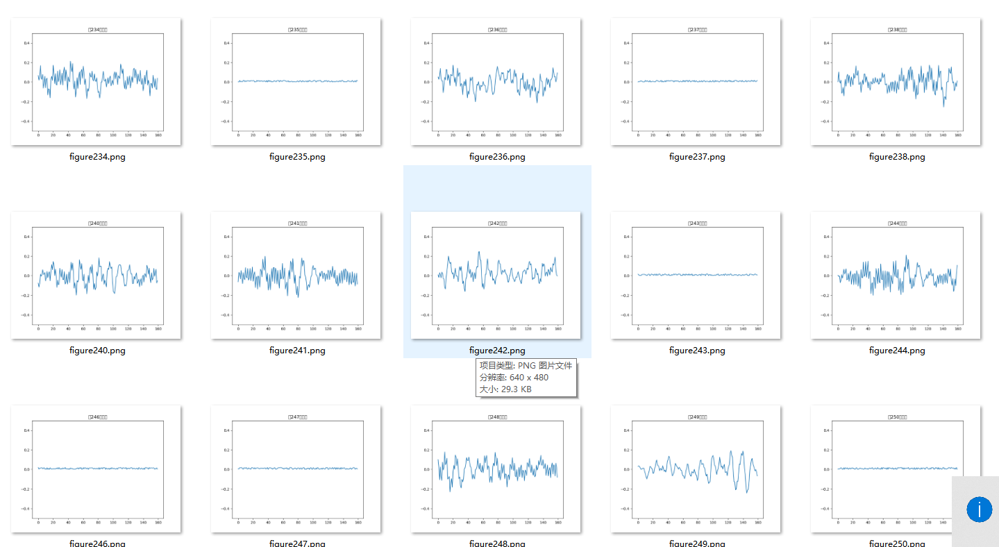 基于ksvd分解的过完备字典在一维机械信号重构上的应用-CSDN博客