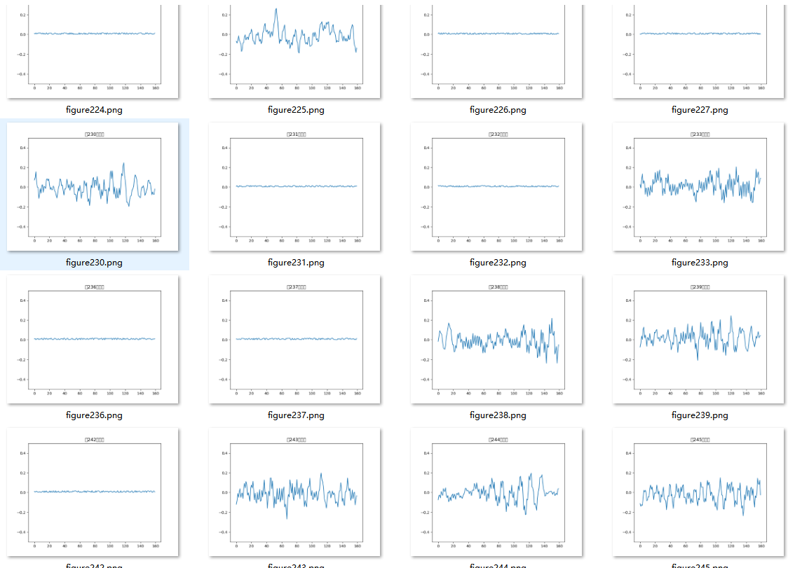 基于ksvd分解的过完备字典在一维机械信号重构上的应用_过完备表达-CSDN博客