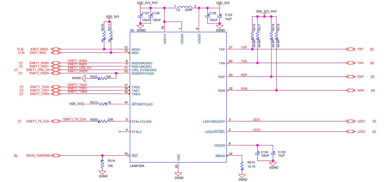 【linux网络】imx6ul网卡驱动分析_imx6u 收包流程分析-CSDN博客