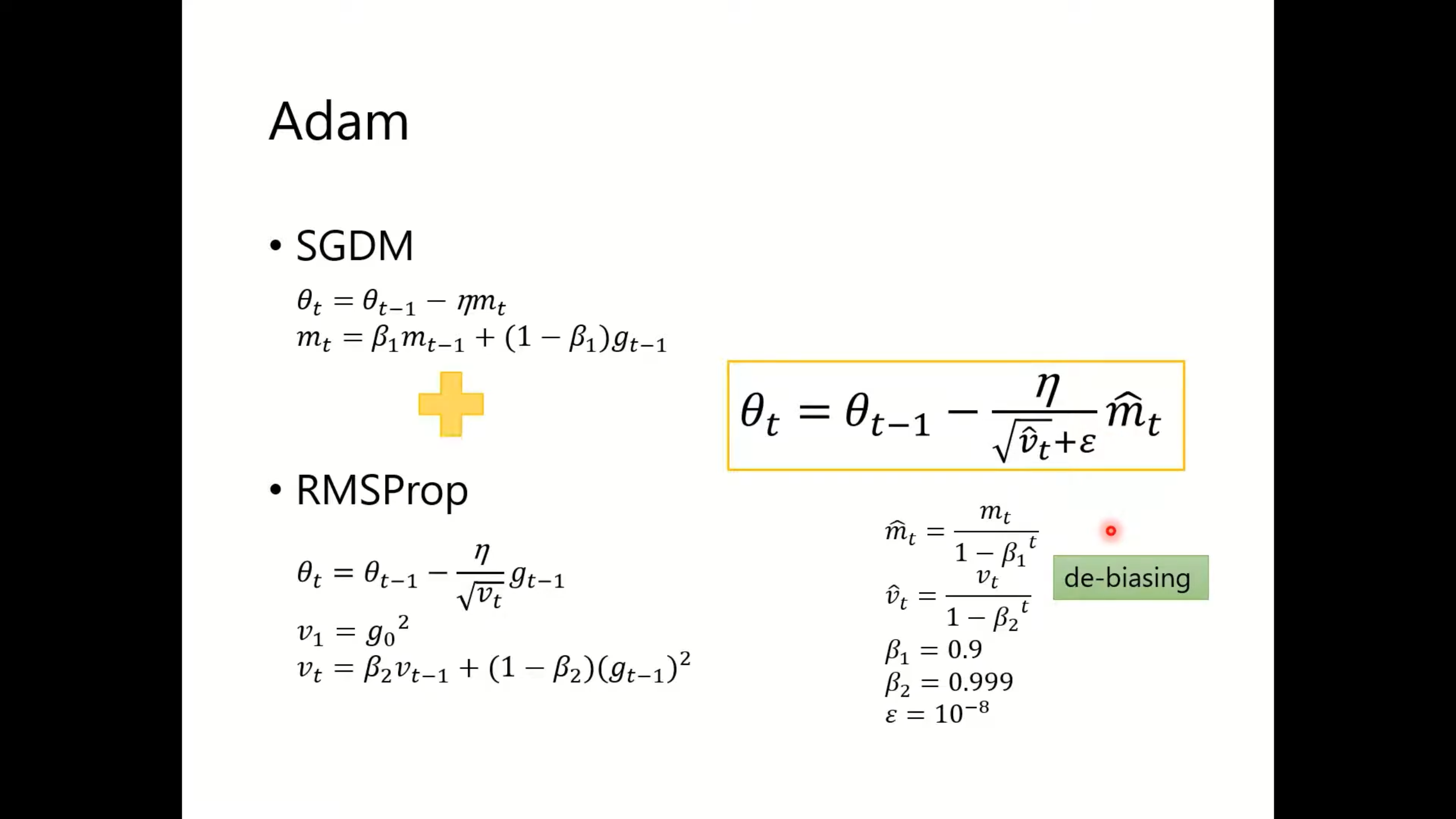 SGD、SGDM、Adagrad、RMSProp、Adam_mir=ror的博客-CSDN博客