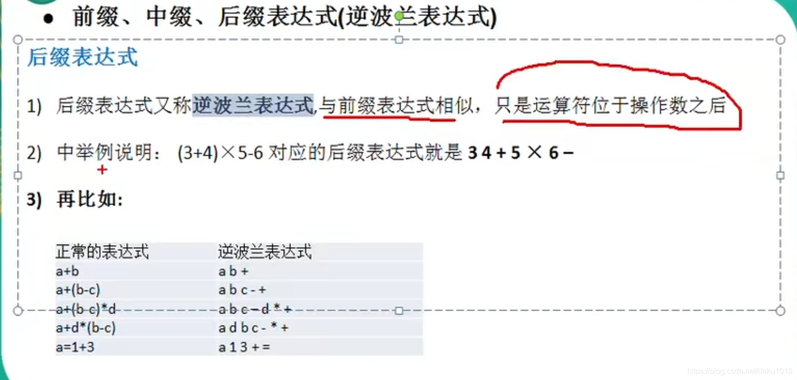 Java数据结构——栈、中后缀表达式的计算java 中缀条件表达式计算 Csdn博客