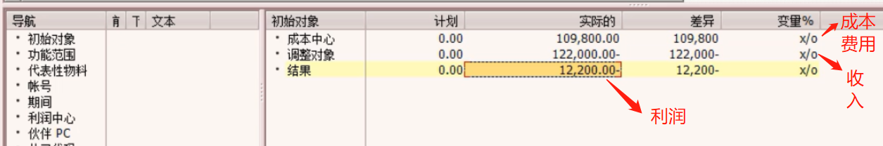 【学习笔记】利润中心会计初识_sap okb9-CSDN博客
