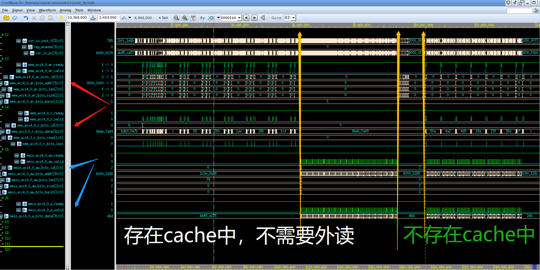 Rocket-chip-Cache_rocket dcache-CSDN博客