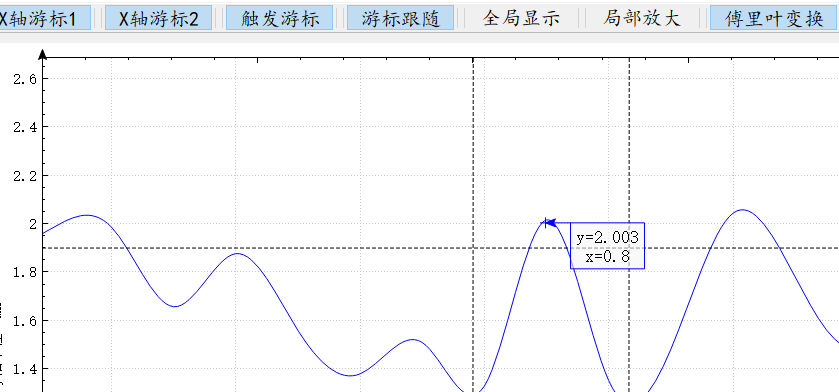 Qcustomplot之如何在界面中画游标（部分项目）customplot游标 Csdn博客 
