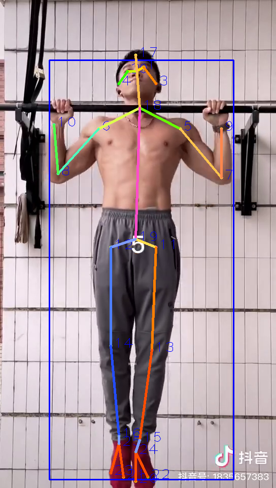 上交大实时姿态估计AlphaPose_jacke121的专栏-CSDN博客_alphapose