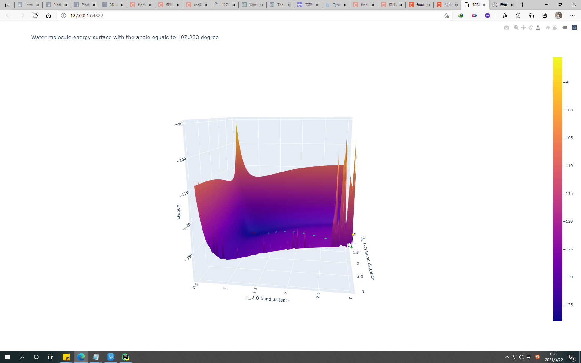 plotly绘图、xtb计算、ase搭建环境并优化水分子势能面_gfn2-xtbmethod-CSDN博客