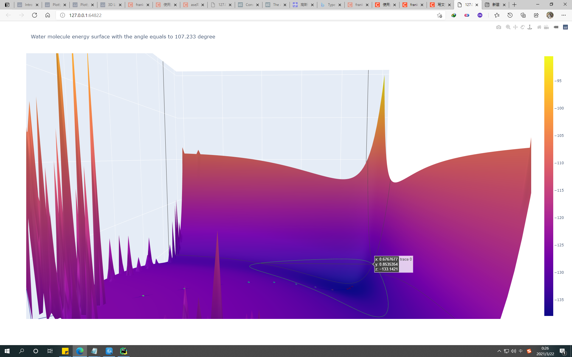 plotly绘图、xtb计算、ase搭建环境并优化水分子势能面_gfn2-xtbmethod-CSDN博客