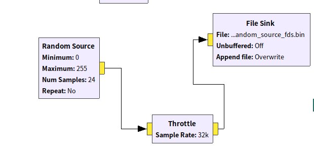 gnuradio中grc流程图查看数据流_gnuradio file sink-CSDN博客