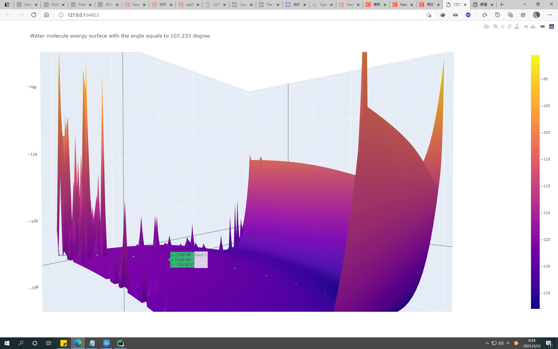 plotly绘图、xtb计算、ase搭建环境并优化水分子势能面_gfn2-xtbmethod-CSDN博客