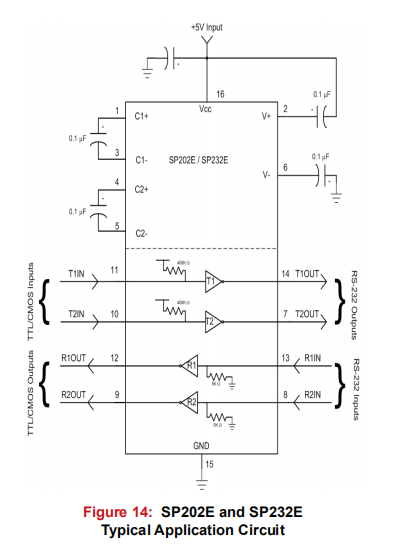 51单片机串口通信【收集学习向】_sp232een芯片引脚定义-CSDN博客