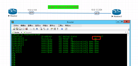 思科命令配置使用方法介绍_show ip interface brief 过滤 vrf name-CSDN博客