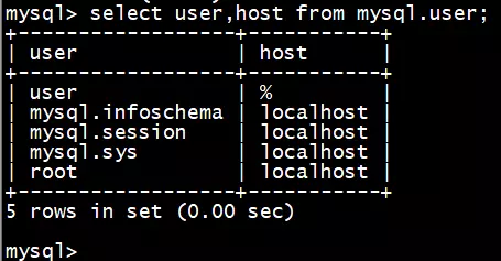 在openEuler系统的ECS上，部署MySQL 8.0.x_openeuler 命令安装最新mysql-CSDN博客