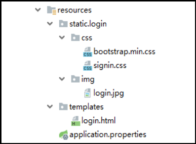 4-Spring Boot 的视图（Thymeleaf）_spring boot 视图技术-CSDN博客