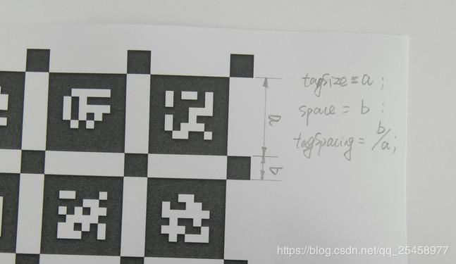 Learning Kalibr Tools--Camera and IMU Joint Calibration Process ...