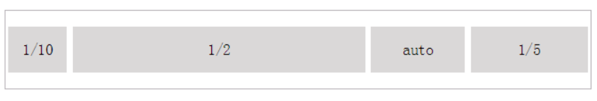 display：flex；布局_display:flex flex:1-CSDN博客