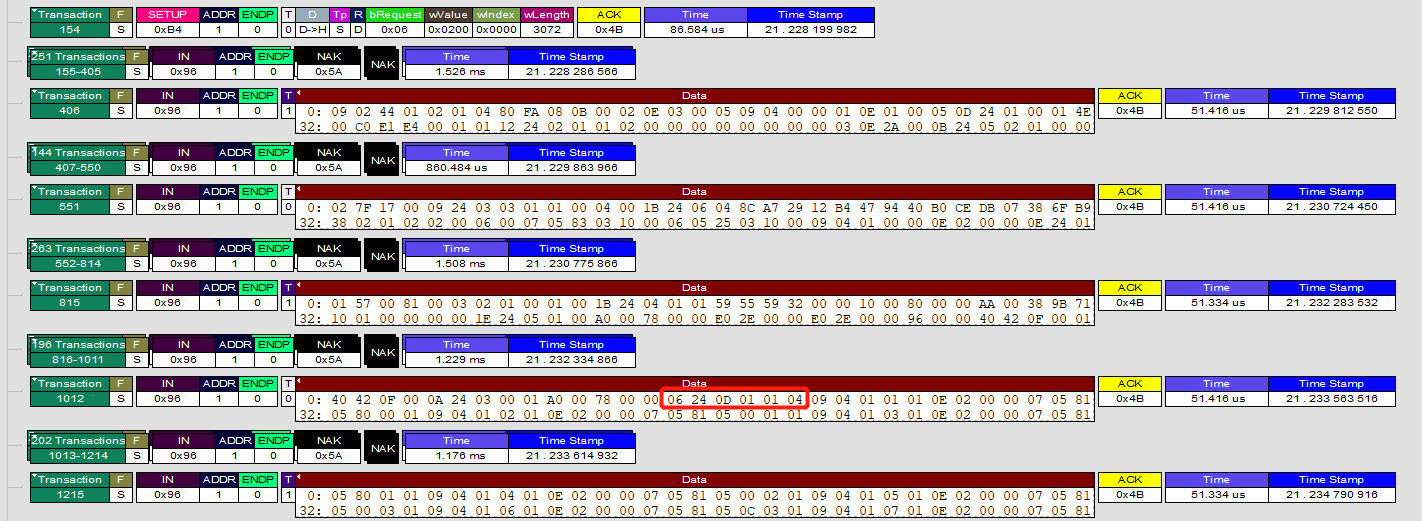 UVC调试_uvc bulk传输-CSDN博客