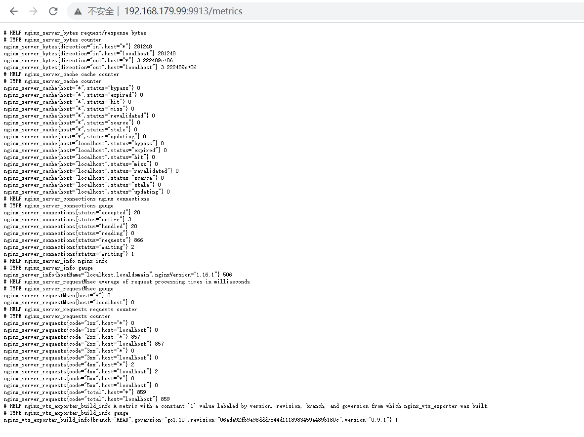 Prometheus nginx-vts-exporter 监控 Nginx_nginx vts stats指标server request-CSDN博客