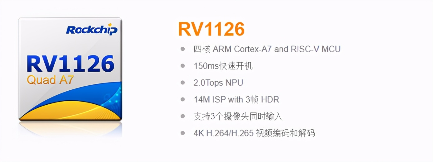 RV1126/RV1109开发之路_rv1126参数_添越智创的博客-CSDN博客