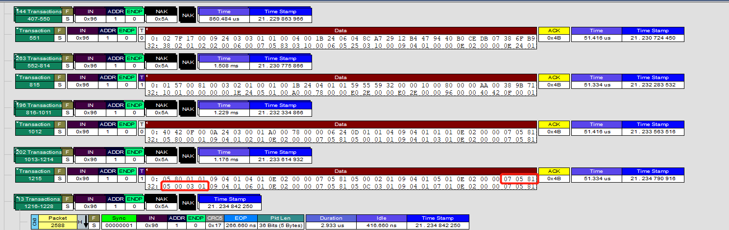 UVC调试_uvc bulk传输-CSDN博客