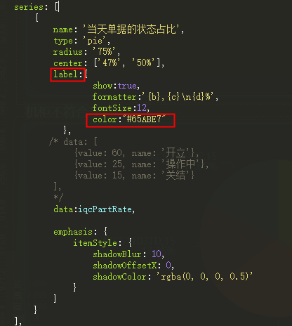 如何修改Echarts的各个小部分_echart gallery-CSDN博客