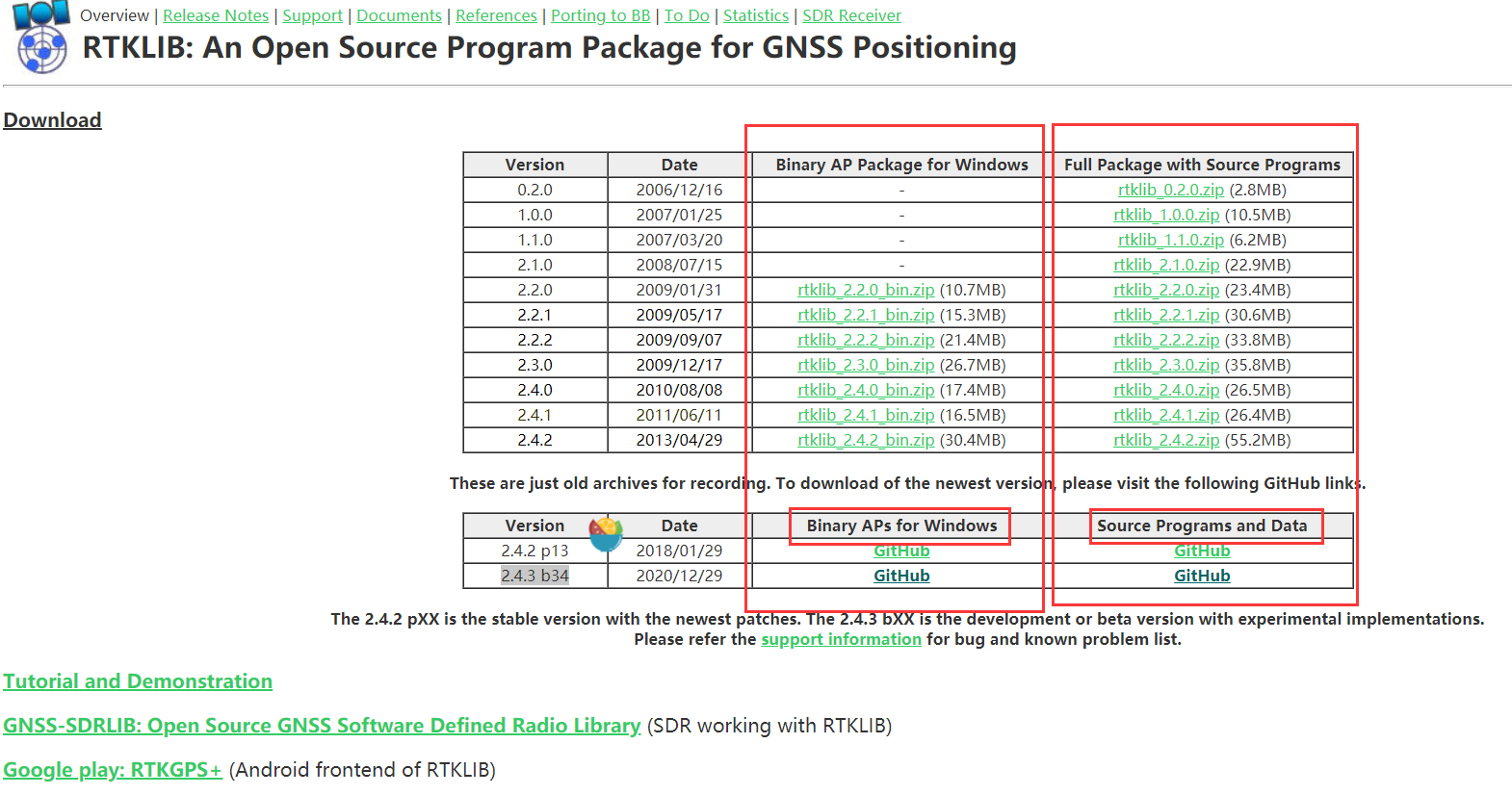 RTKLIB学习001下载安装与调试_rtklib官网-CSDN博客