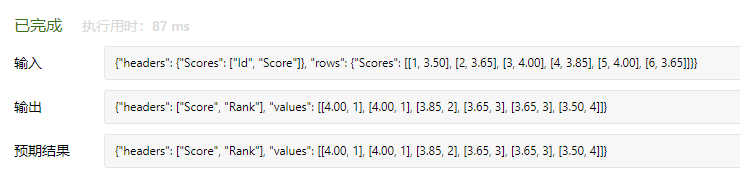 Mysql Denserank函数在group By之后获取每组排名,分组排名;rankdenserankrownumber数据行号mysql Group By 排名 Csdn博客