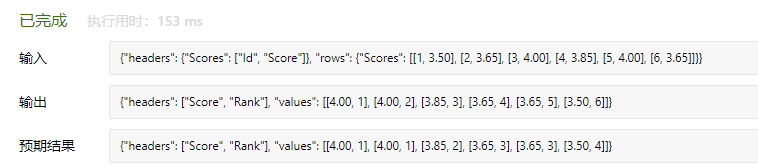 Mysql Denserank函数在group By之后获取每组排名,分组排名;rankdenserankrownumber数据行号mysql Group By 排名 Csdn博客