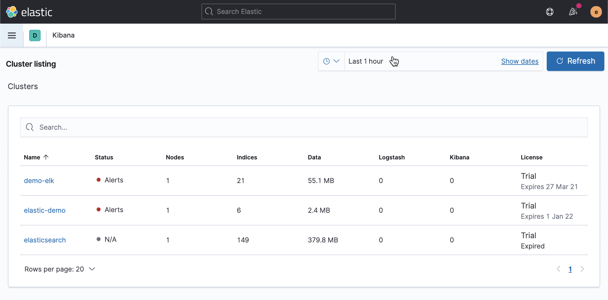 Elastic：监控 Elasticsearch 及 Kibana_output.elasticsearch-CSDN博客