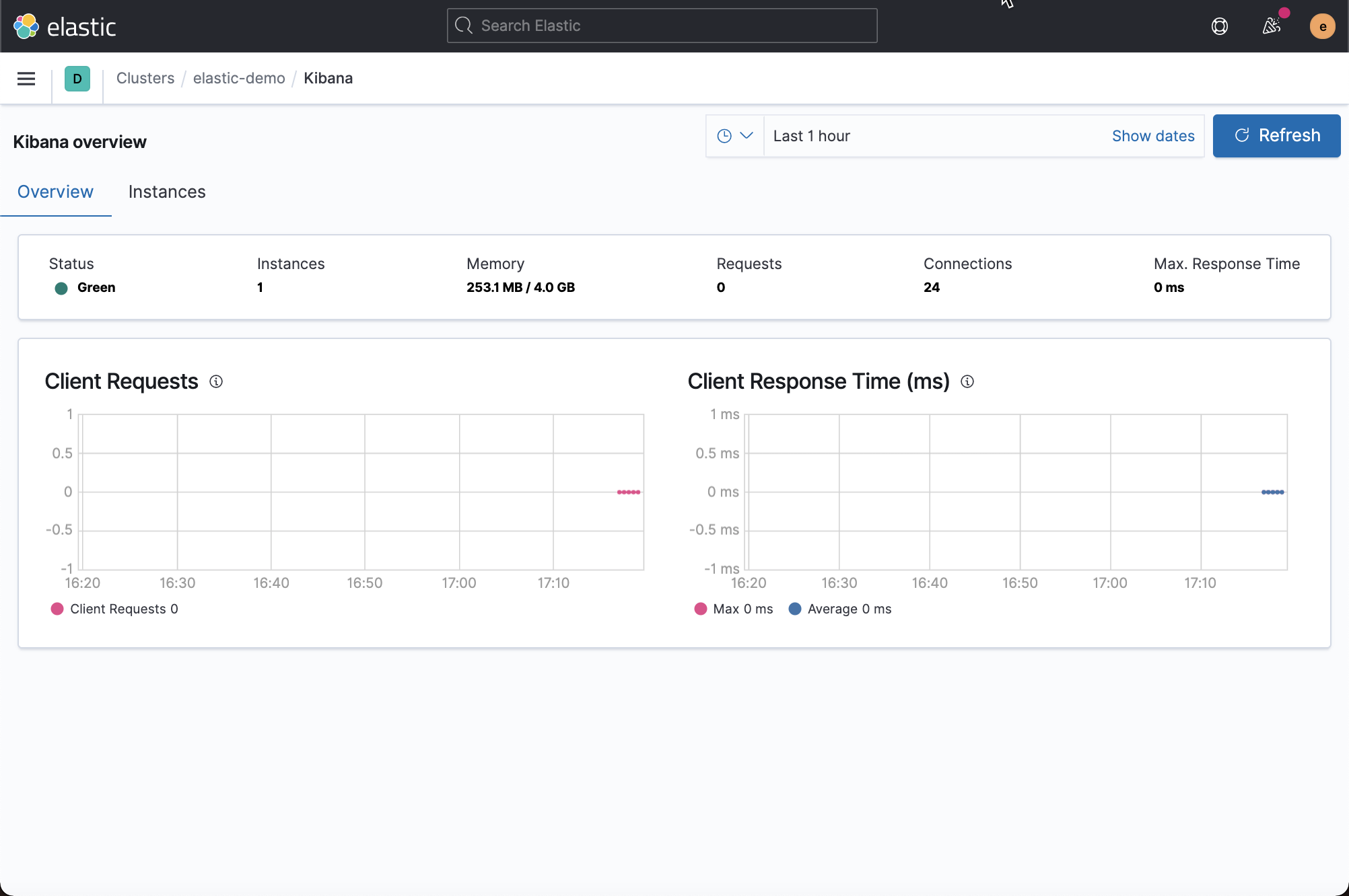 Elastic：监控 Elasticsearch 及 Kibana_output.elasticsearch-CSDN博客